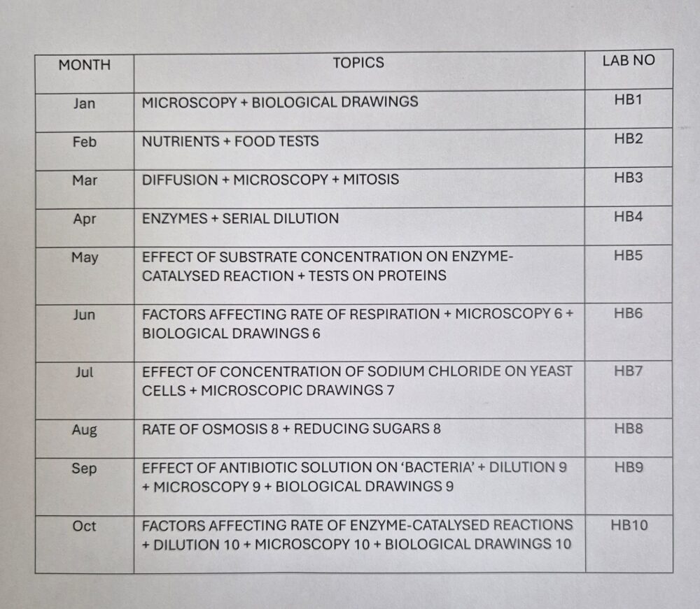 H2 BIOLOGY PRACTICAL – SINGAPORE LEARNER